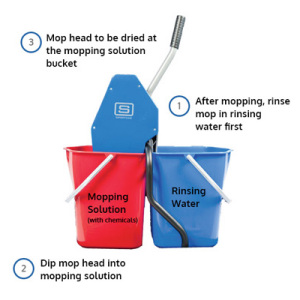 Double Bucket Mopping - Supersteam